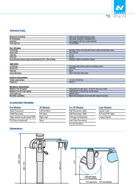 VOLUMETRİK TOMOGRAFİ, DENTAL TOMOGRAFİ CİHAZI,DENTAL VOLUMETRİK ...
